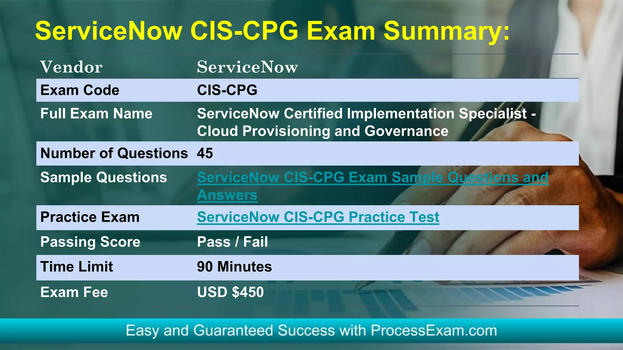 ServiceNow CIS-CPG Exam | Useful Questions | PDF