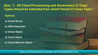 ServiceNow CIS-CPG Exam | Useful Questions | PPT