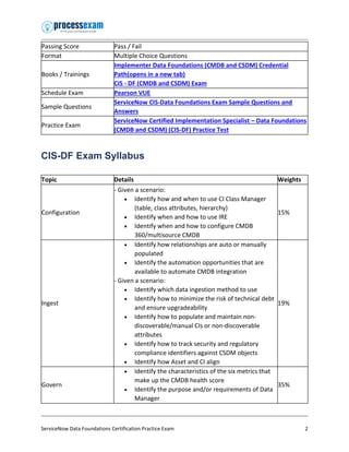 ServiceNow CIS-DF Certification Study Guide | PDF