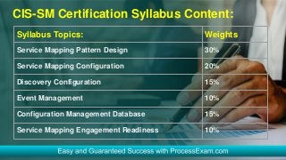 ServiceNow CIS-SM Exam | Exam Detail | Syllabus | Study Tips | PDF
