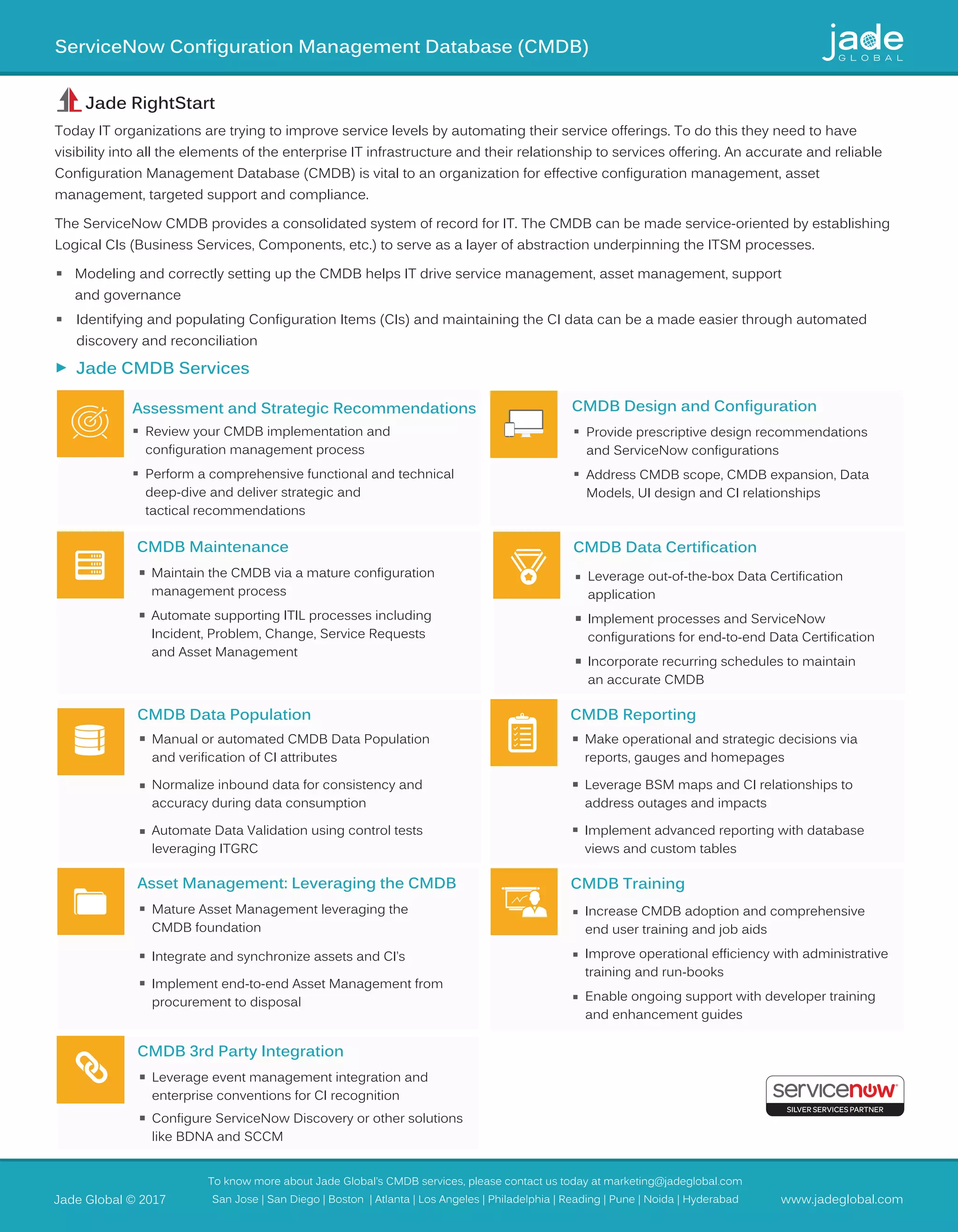 Servicenow Configuration Management Database Pdf