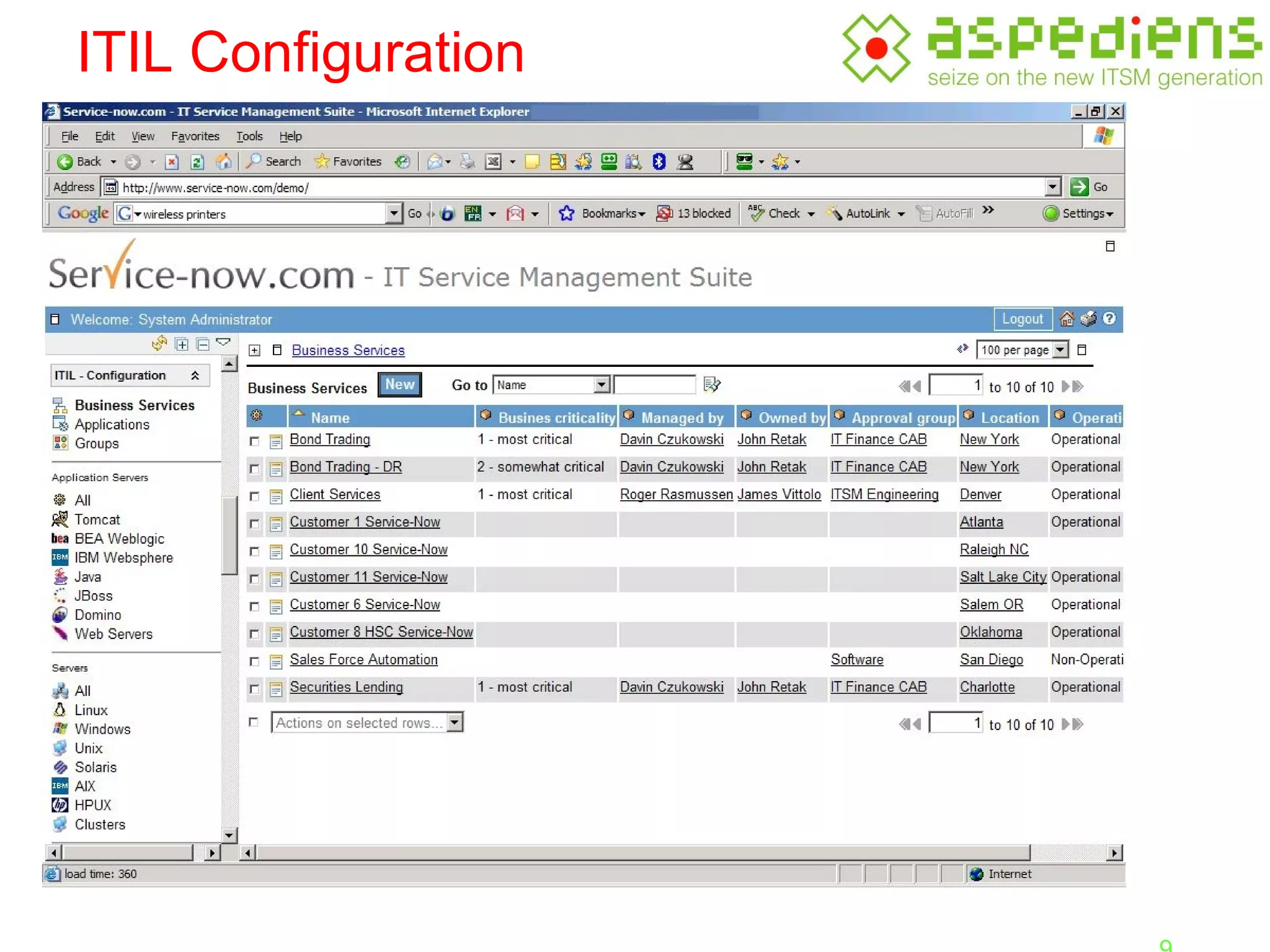 Service-now.com Overview | PPT