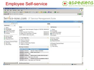 Service-now.com Overview | PPT