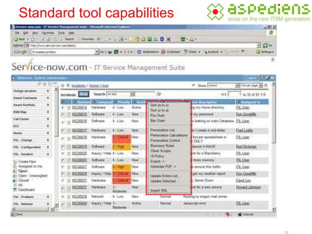 Service-now.com Overview | PPT