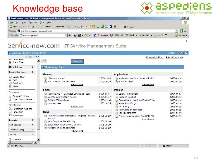 Service-now.com Overview