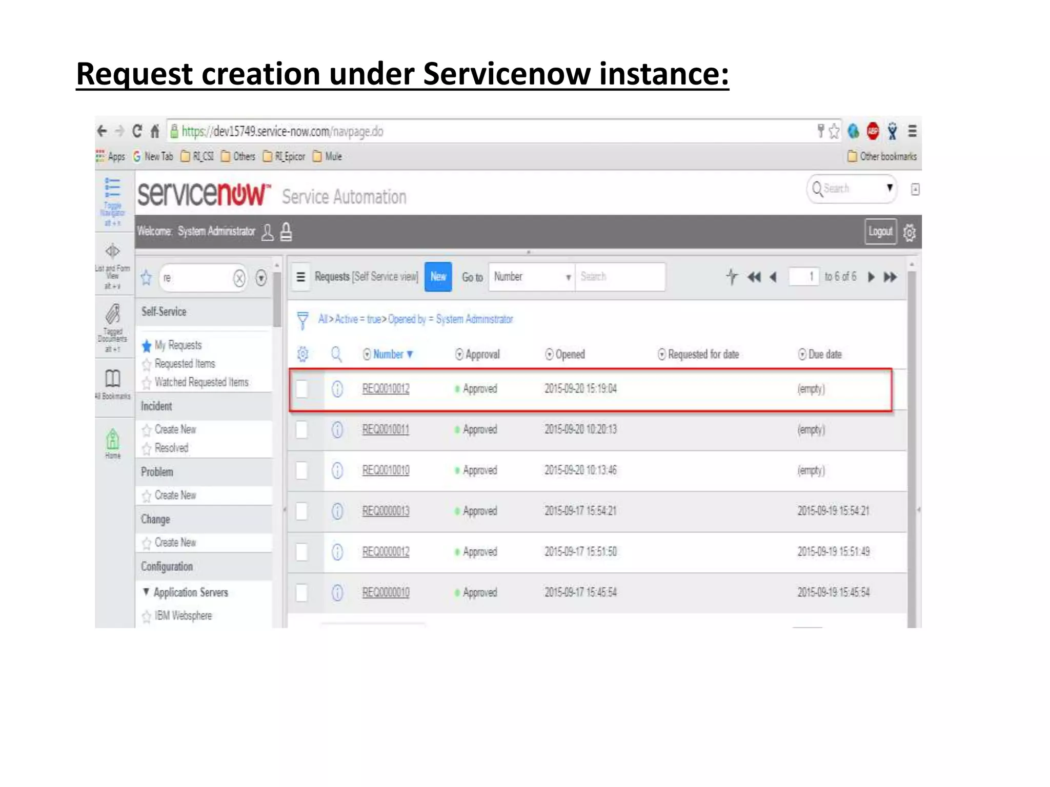 Servicenow Connector Ppt