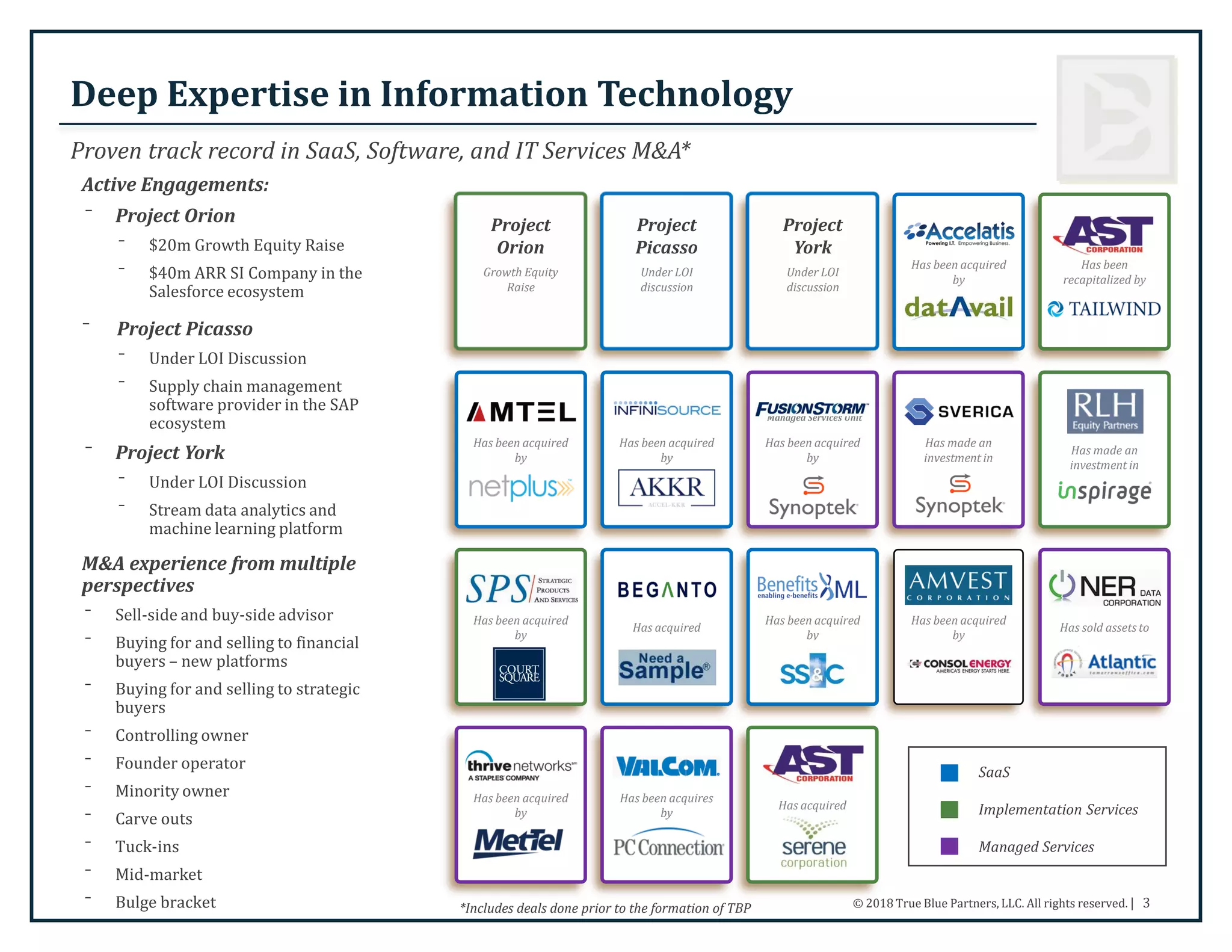 ServiceNow ecosystem - True Blue Partners - Review of key investment ...