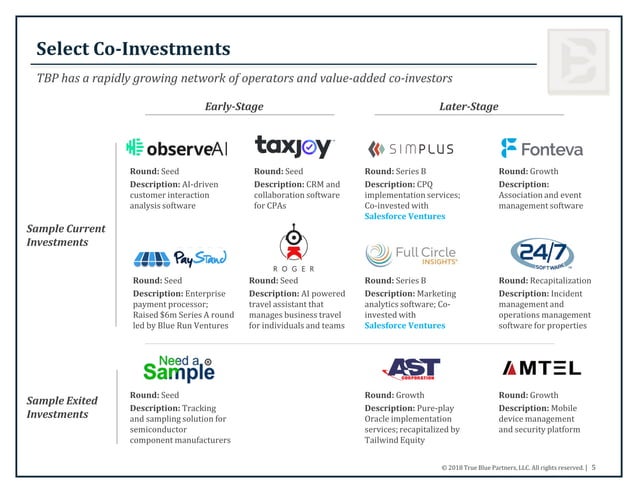 ServiceNow ecosystem - True Blue Partners - Review of key investment ...