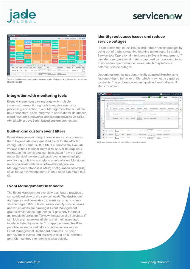 Servicenow Event Management