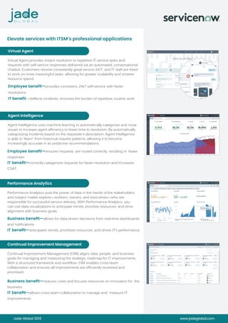 Jade Global - ServiceNow ITSM Overview | PDF