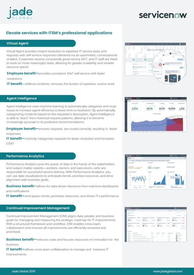 Jade Global - ServiceNow ITSM Overview | PDF