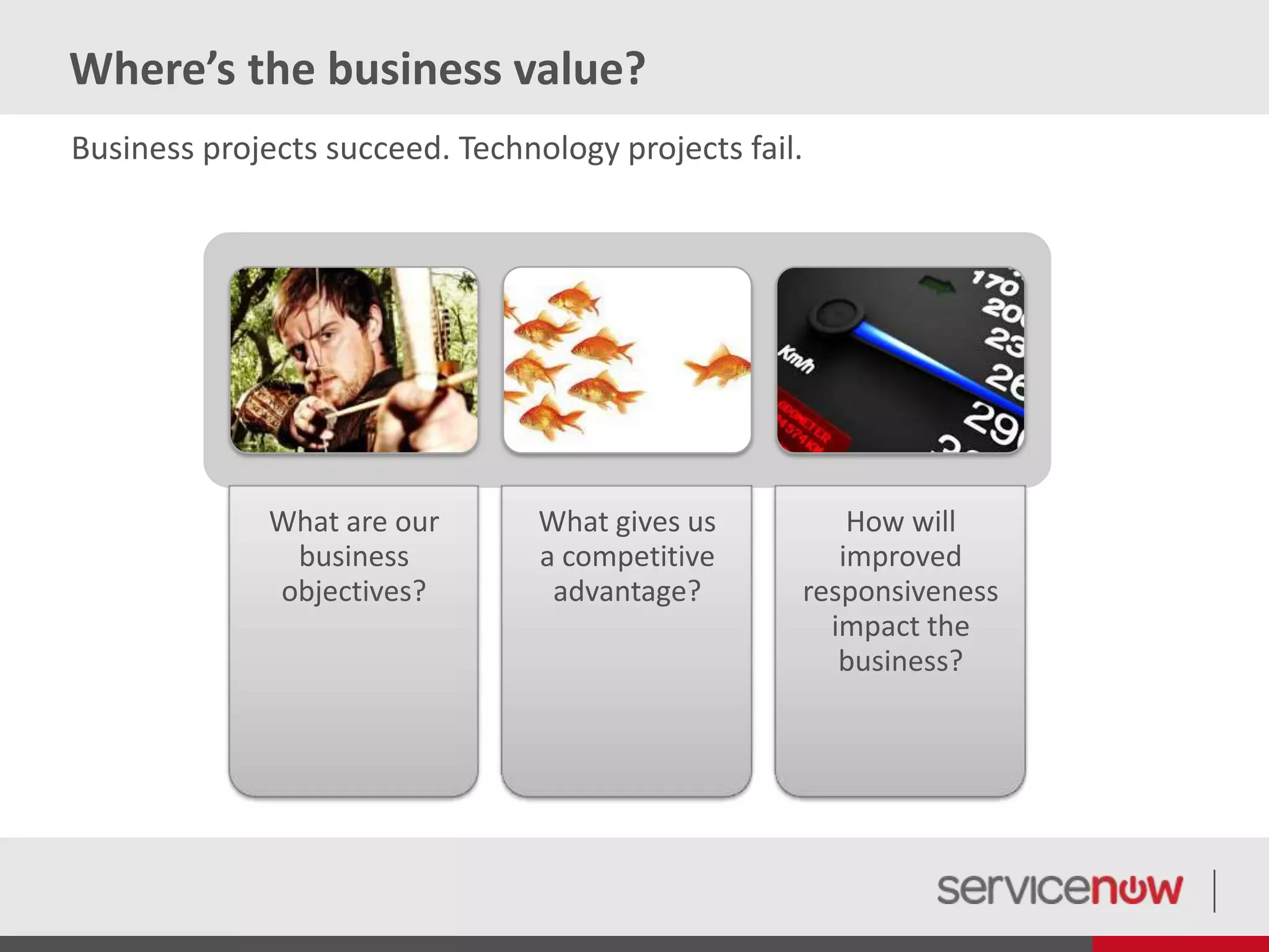 ServiceNow mobile roadmap December 2013 | PPTX