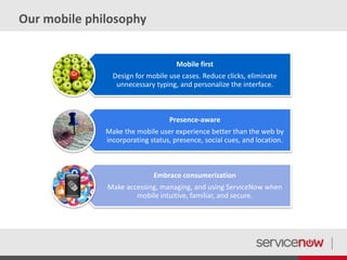 ServiceNow mobile roadmap December 2013 | PPT