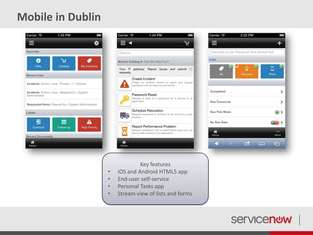 ServiceNow mobile roadmap December 2013 | PPT