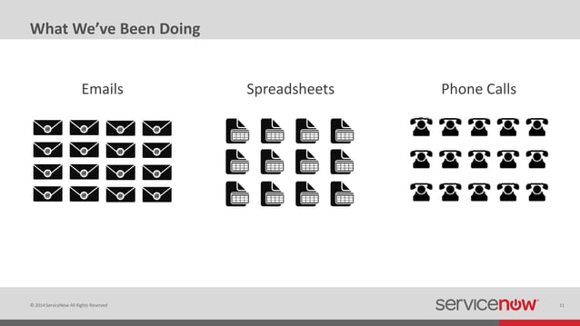 ServiceNow Overview | PPTX | Cloud Computing | Internet