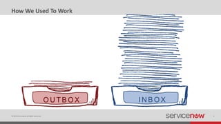 ServiceNow Overview | PPTX