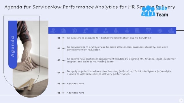 Servicenow Performance Analytics For Hr Service Delivery Complete Deck
