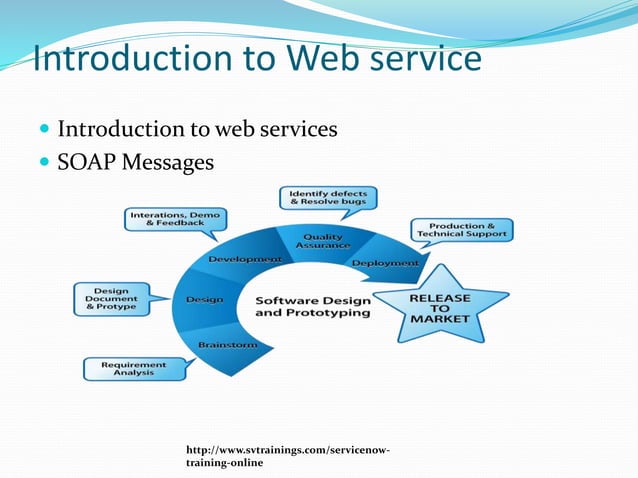 Servicenow ppt | PPTX | Web Development | Internet