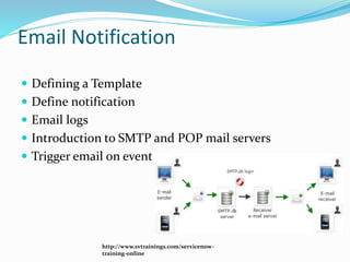 Servicenow ppt | PPTX