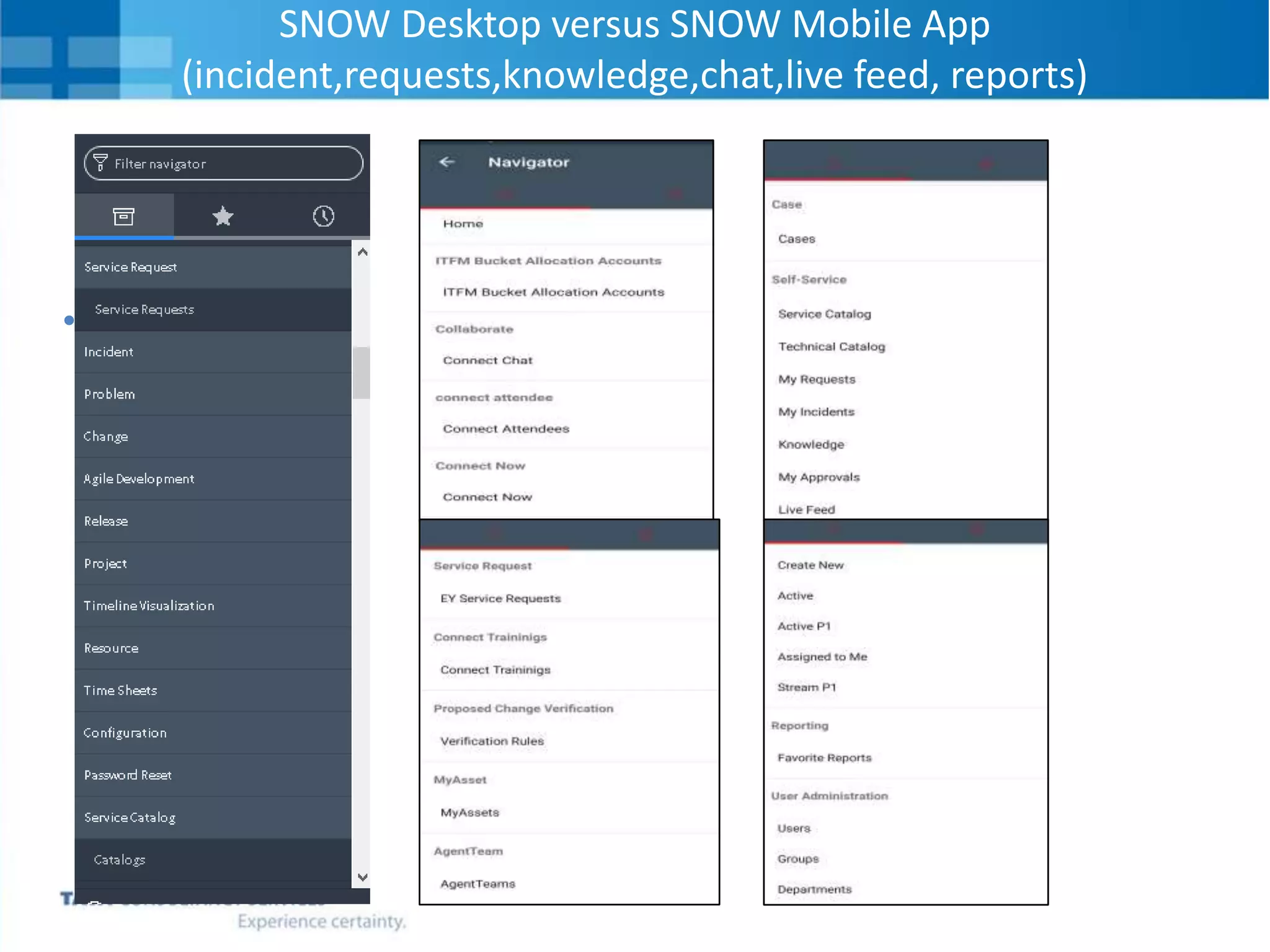 ServiceNow Questions.ppt