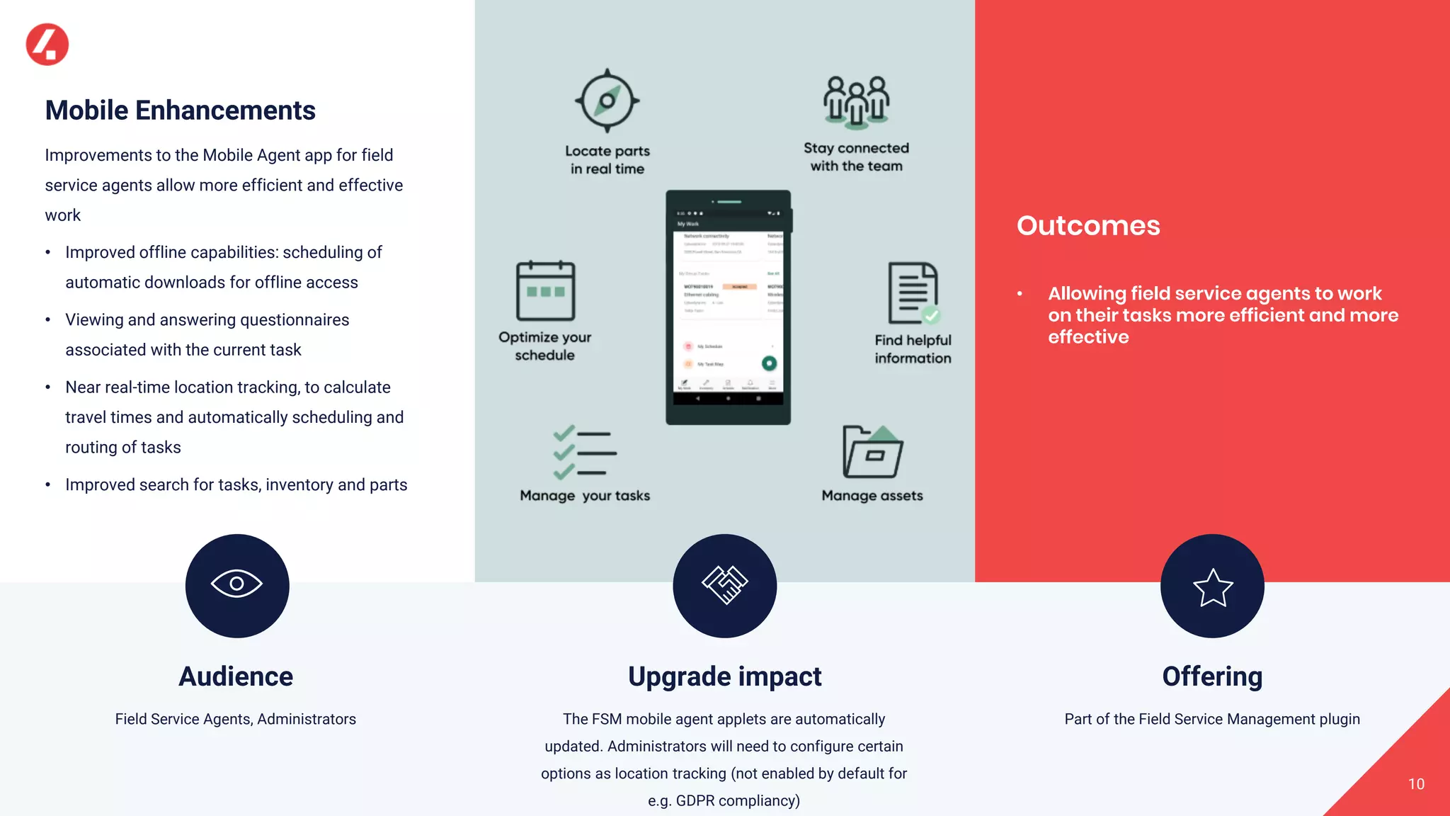 ServiceNow Paris Release - Our favorite new features | PDF