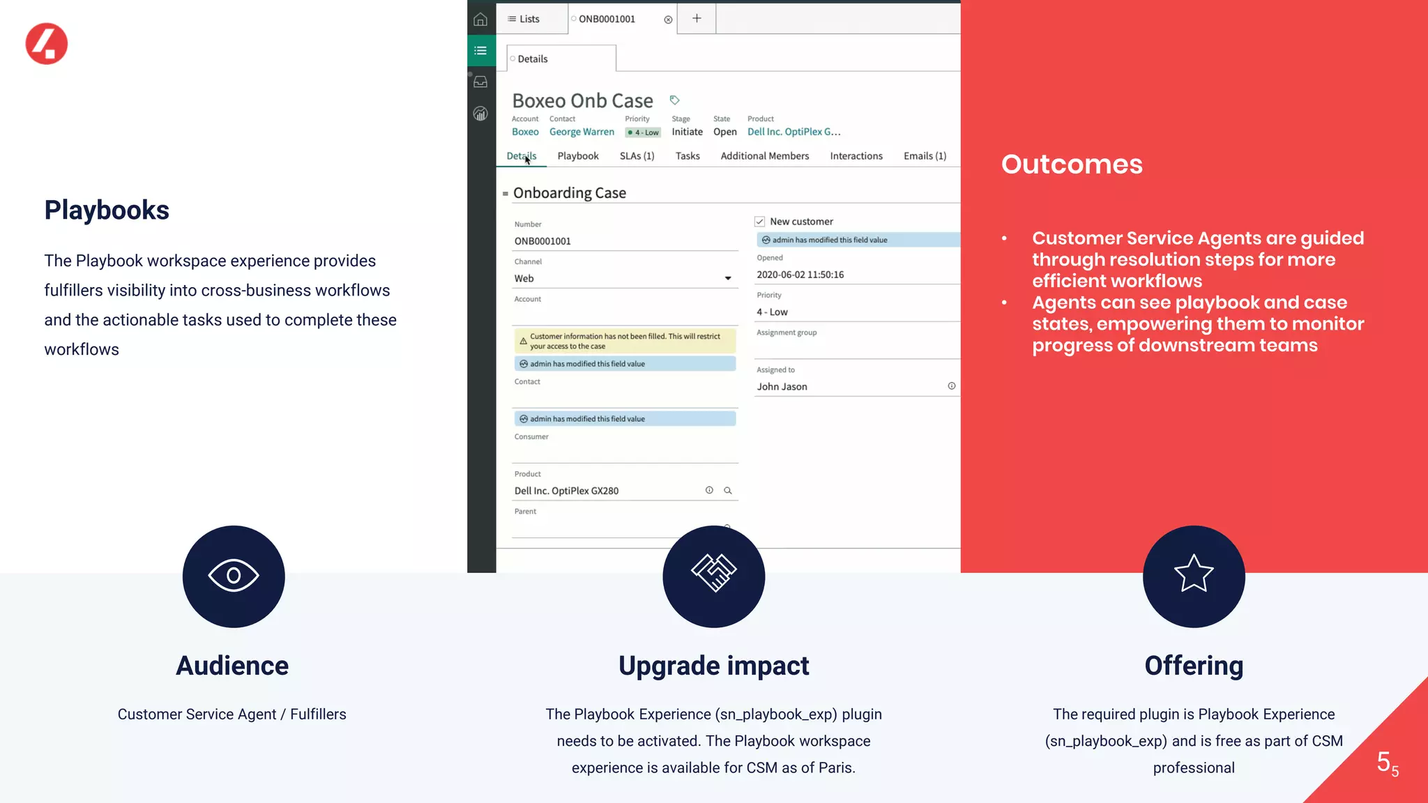 ServiceNow Paris Release - Our favorite new features | PDF