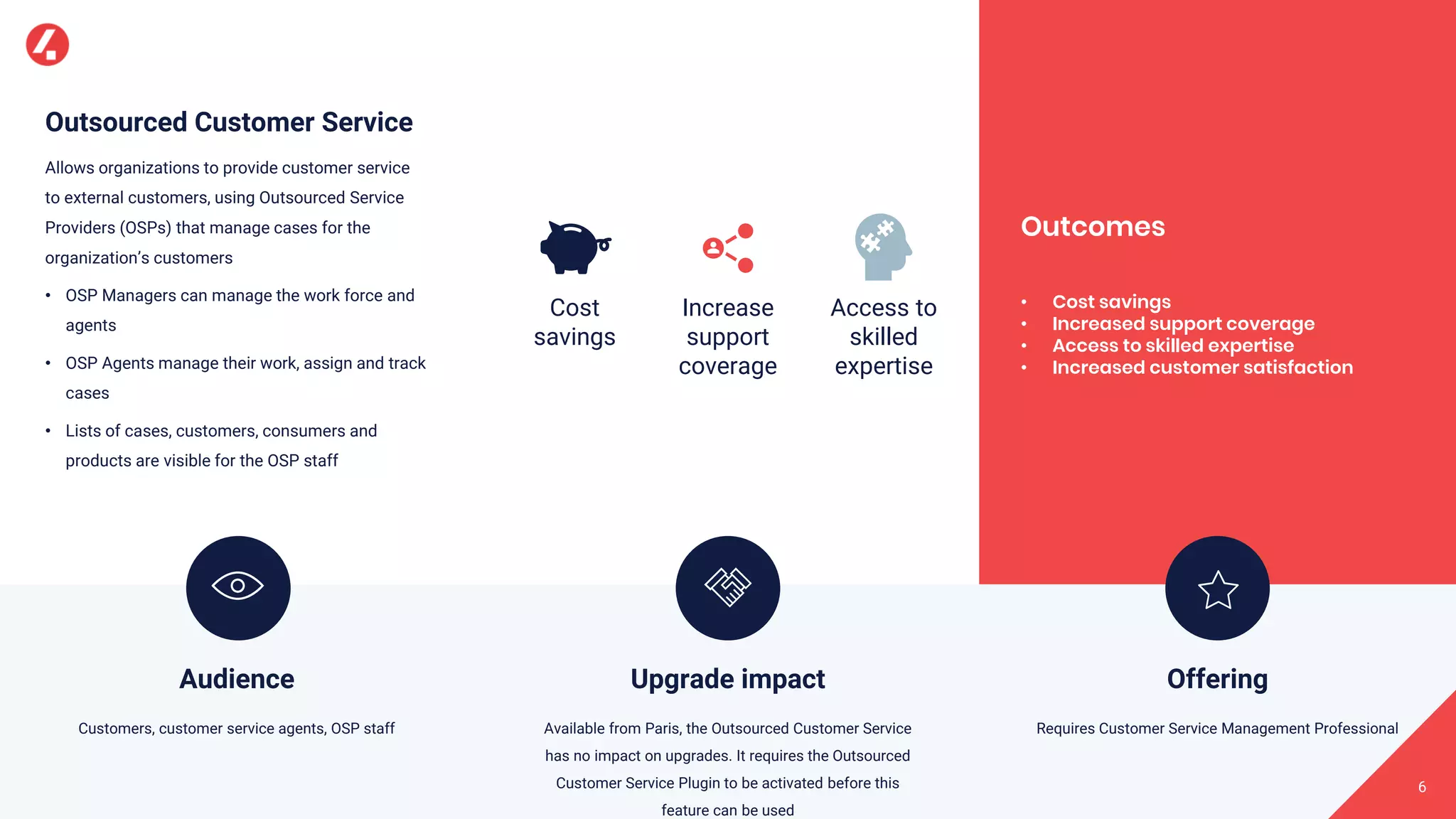 ServiceNow Paris Release - Our favorite new features | PDF