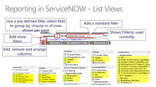 ServiceNow (SNOW) Reporting Explaind | PPT