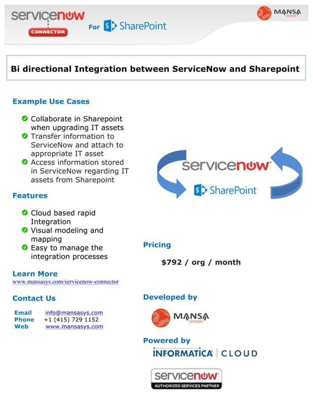 ServiceNow & Sharepoint Integration | PDF