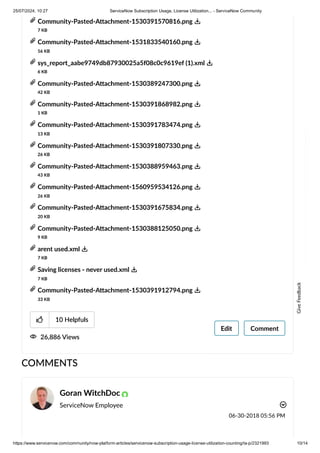 ServiceNow Subscription Usage, License Utilization, Counting Licensed ...