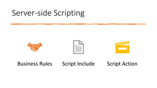 ServiceNow Table Management.pptx