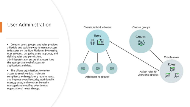 ServiceNow Table Management.pptx