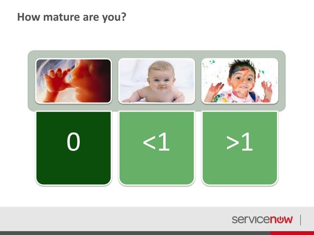 ServiceNow Town Hall - Central Ohio SNUG | PPT