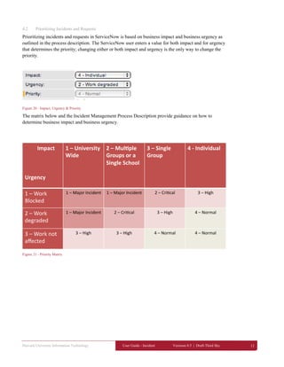 Service now user | PDF