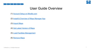 Micello & ServiceNow User Guide | PDF