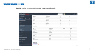 Micello & ServiceNow User Guide | PDF