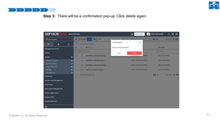 Micello & ServiceNow User Guide | PDF