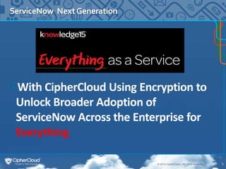 Webinar: Enable ServiceNow with Data Security, Visibility, and Compliance | PPTX | Cloud ...