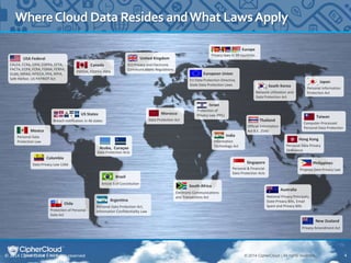Webinar: Enable ServiceNow with Data Security, Visibility, and ...