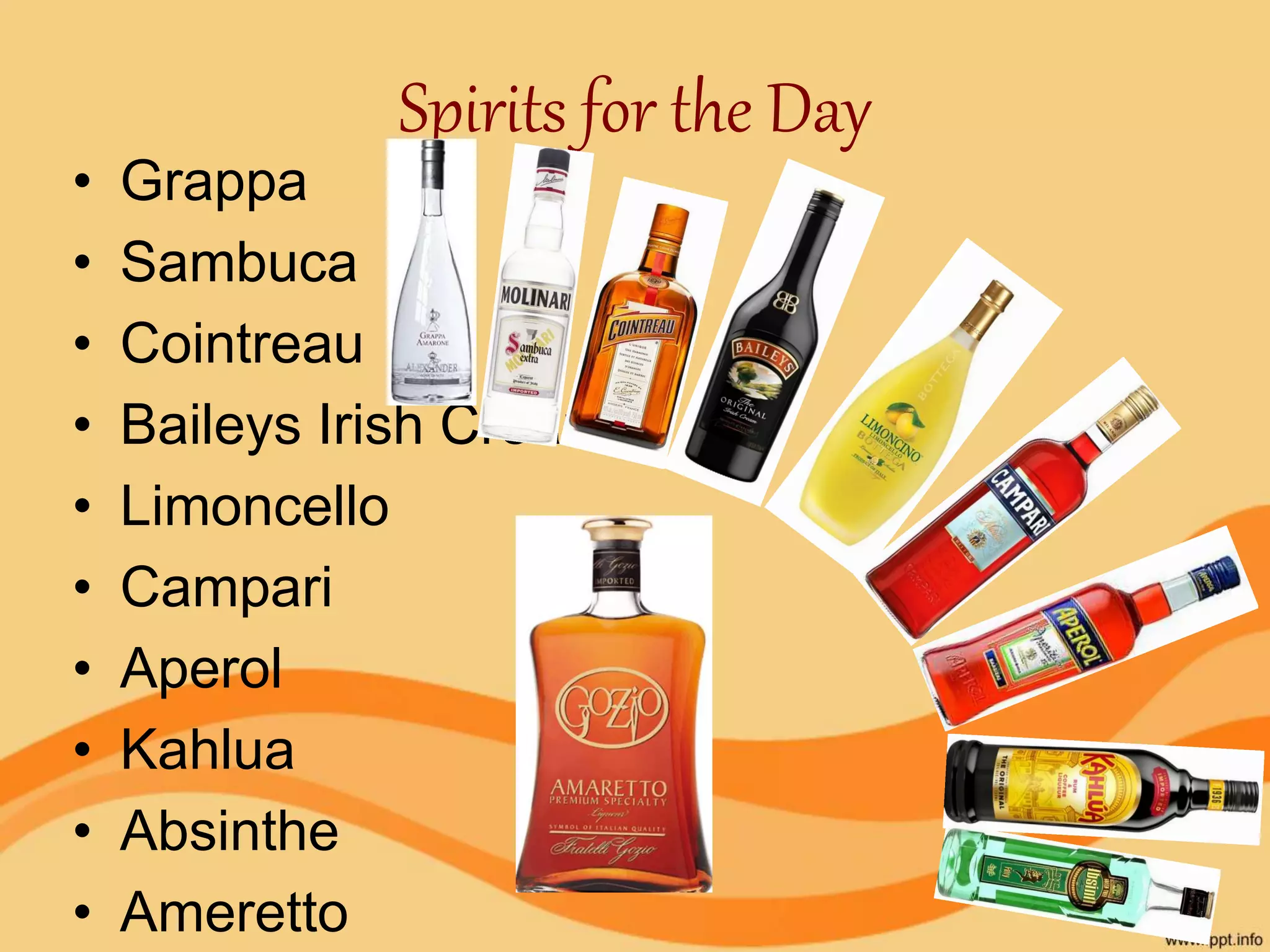 Service of Liqueurs and Bitters.pptx