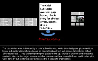 Service of Newspaper | PPT