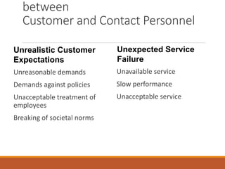Service operation management 5 | PPTX