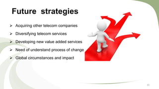 Service operations in telecom sector | PPTX