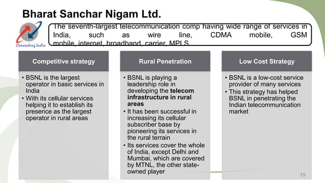 Service operations in telecom sector | PPTX