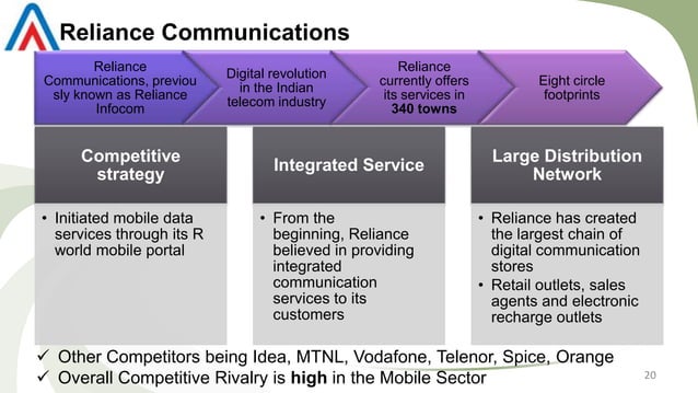 Service operations in telecom sector | PPTX