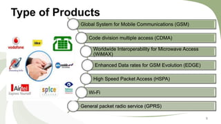 Service operations in telecom sector | PPT