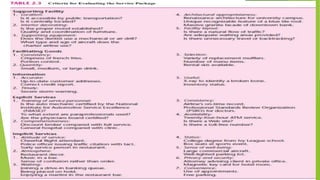 Service Operations Management.pptx