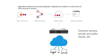 Service orchestration and metal as a service with juju and maas | PDF | Cloud Computing | Internet