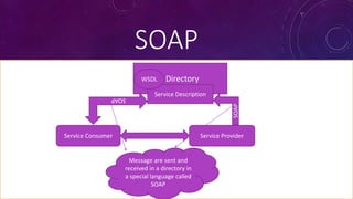 Service oriented architecture | PPTX