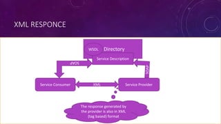 Service oriented architecture | PPTX